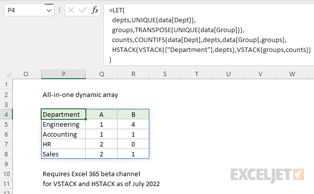 Two-way summary count - Excel formula | Exceljet